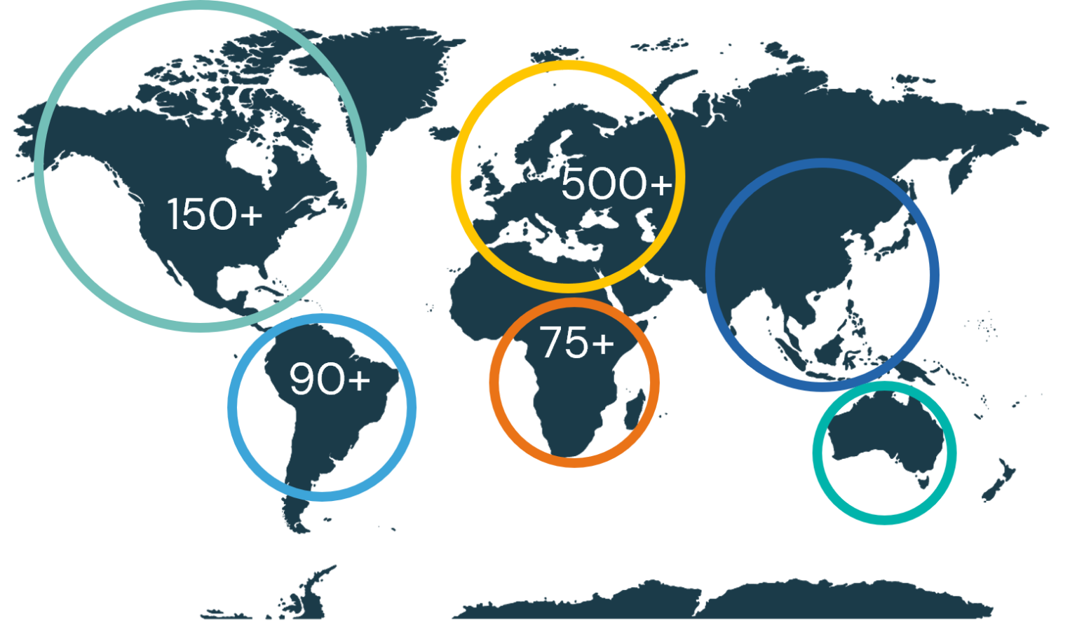 Accelerating network migration for global enterprise | Cavell Group
