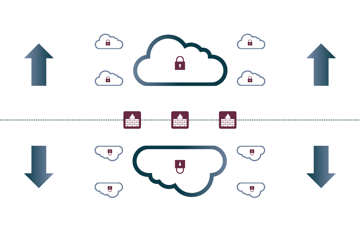 Solution architect leads SP team for global SD-WAN migration | Cavell Group